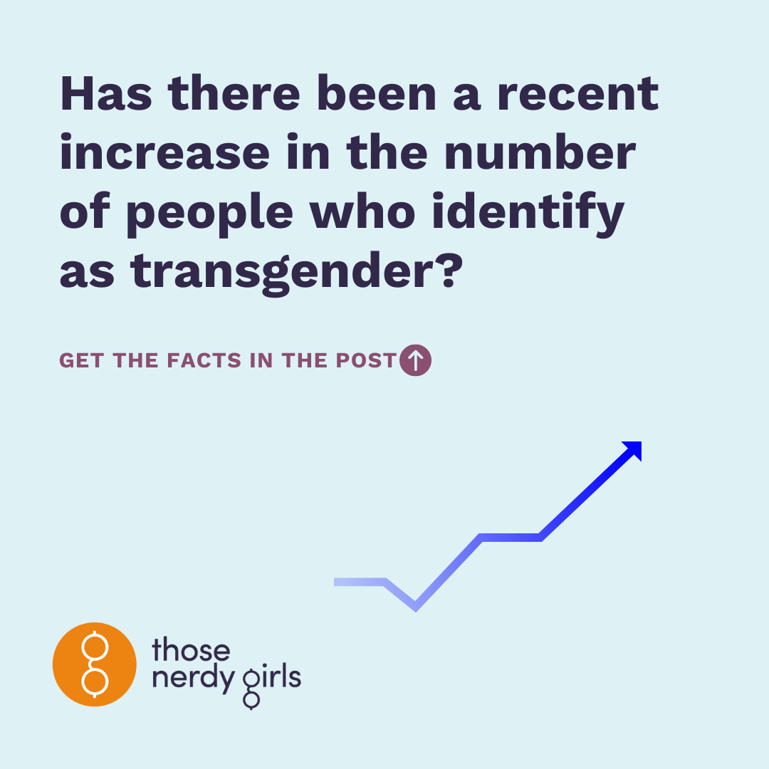 Has there been a recent increase in the number of people who identify ...